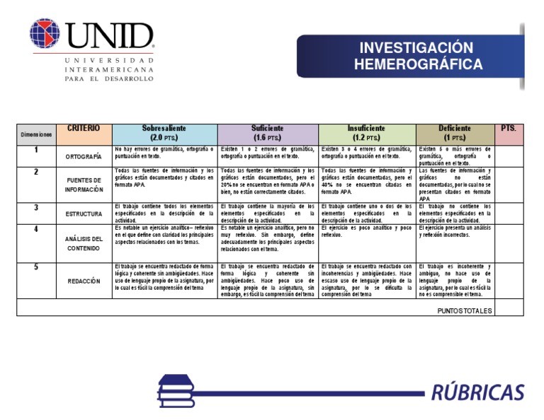 Investigacion Hemerografica | PDF | Ortografía | Comunicación humana