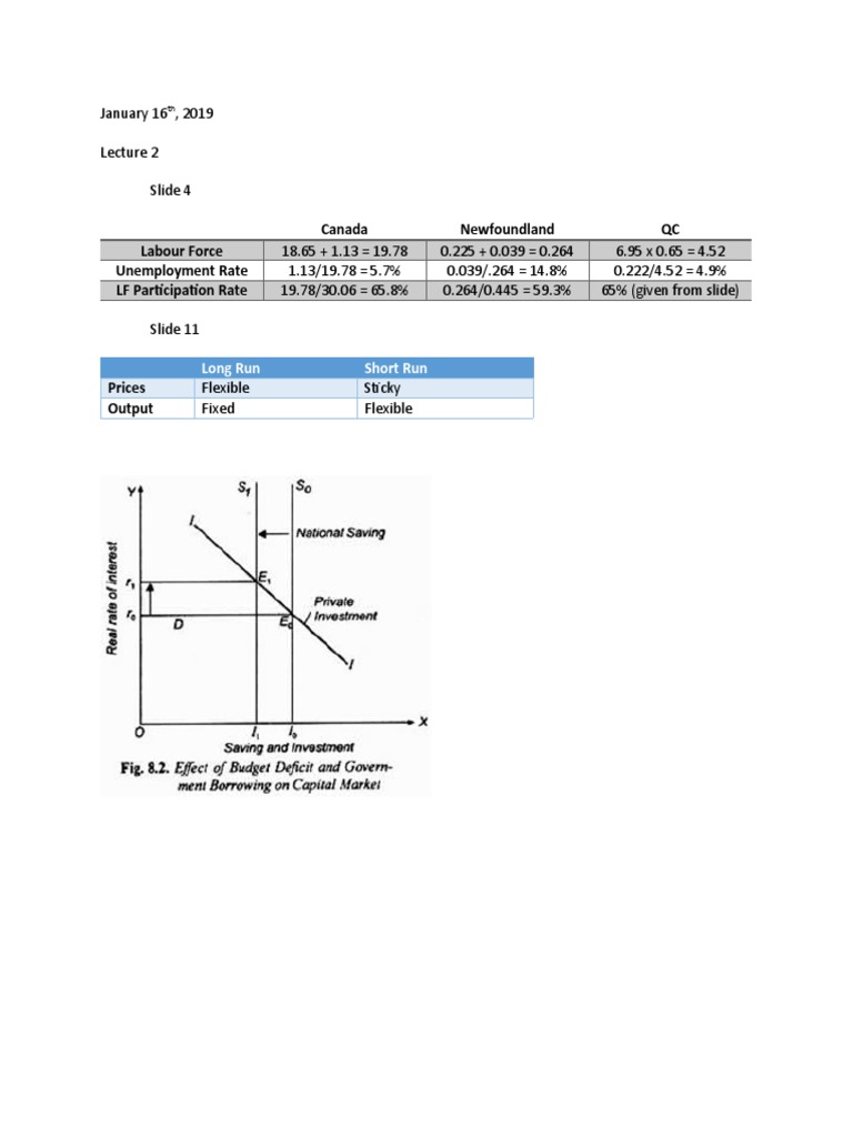 Newfoundland Labour & Economy Stats | PDF