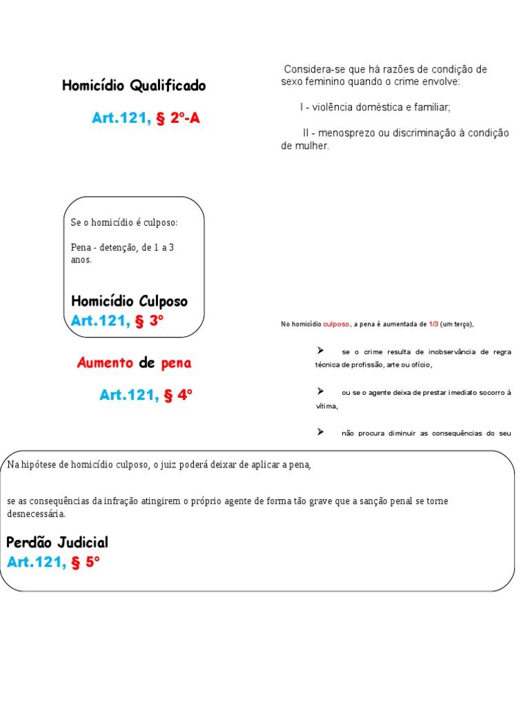 Art. 121 CP | PDF