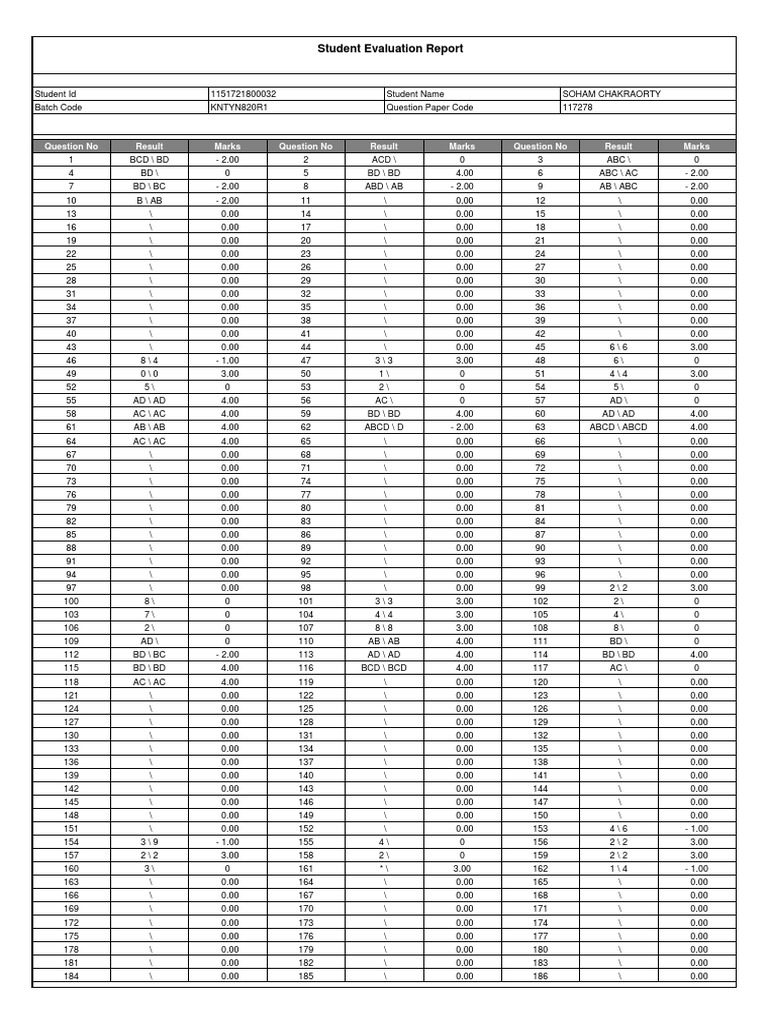 Soham Chakraborty Math Evaluation Report | PDF | Elementary Geometry ...
