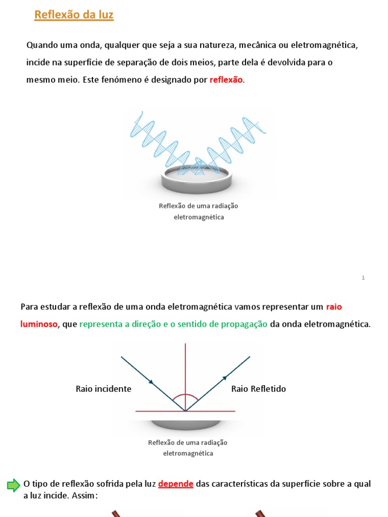 Reflexão Da Luz - Ficha de Informação FQ 11º Ano | PDF | Refração ...