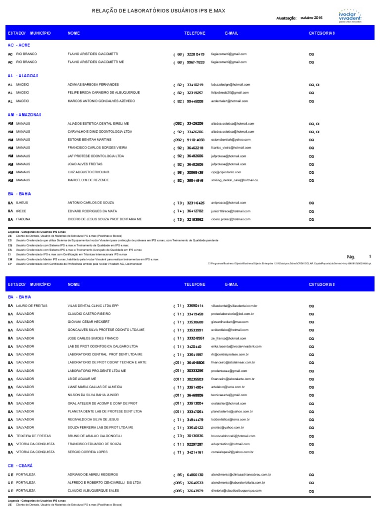 Lista IPS E-Max OUT16 | PDF | Business