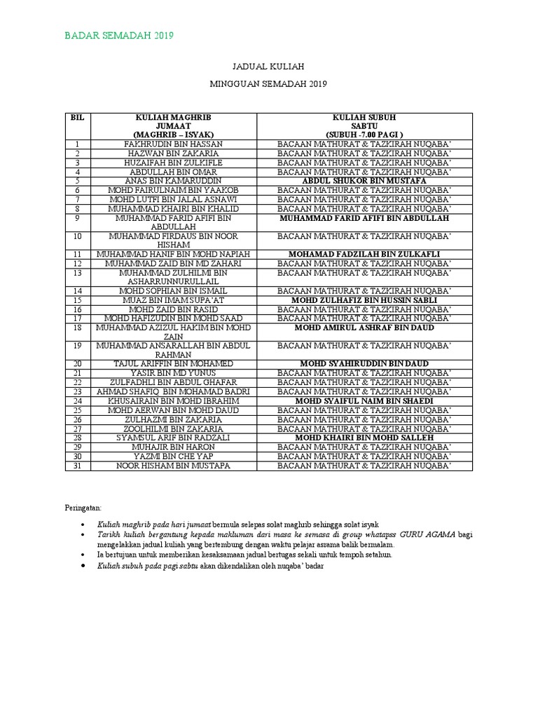 Jadual Kuliah Mingguan SEMADAH | PDF