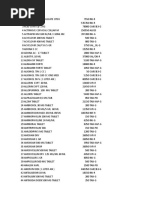 Cbahi Esr Standards | PDF | Infection Control | Medical Error