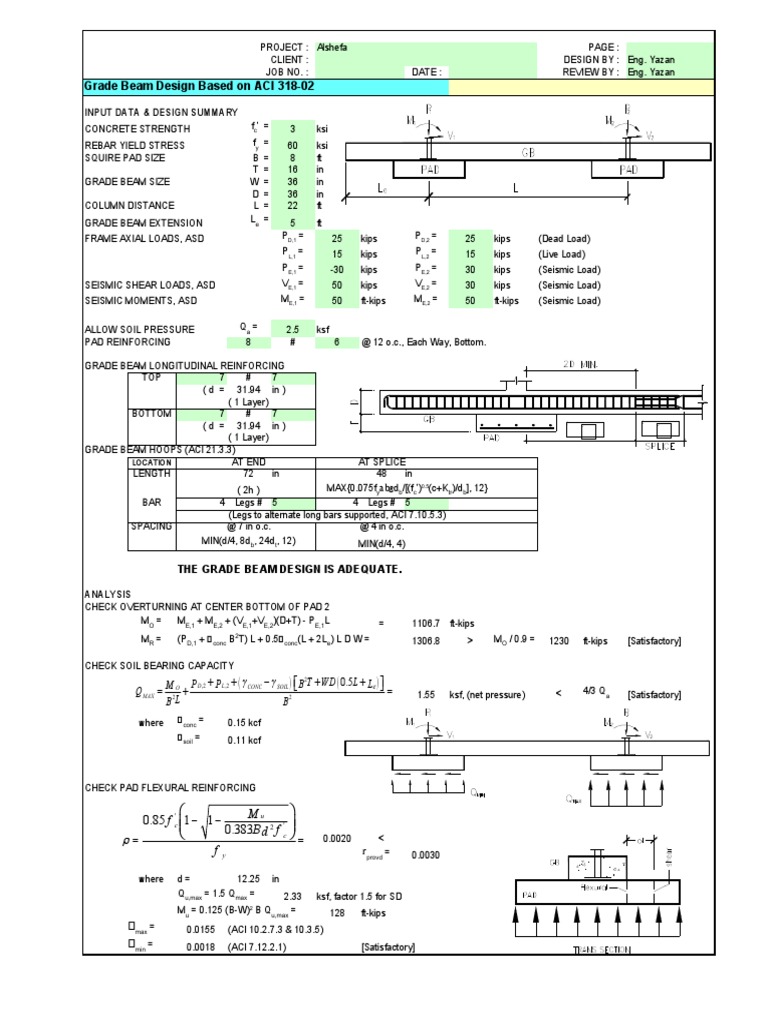 Grade Beam - Grade Foundation Analysis & Design | PDF | Beam (Structure ...