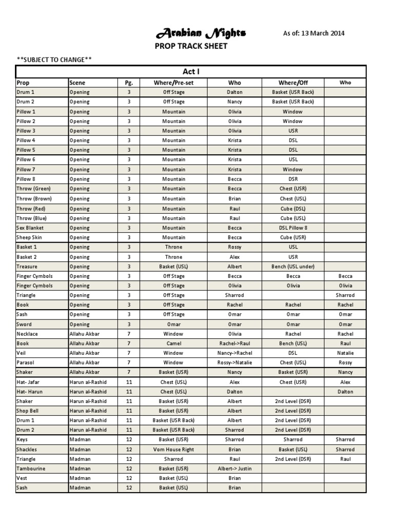 Prop Track Sheet | PDF | Clothing | Leisure