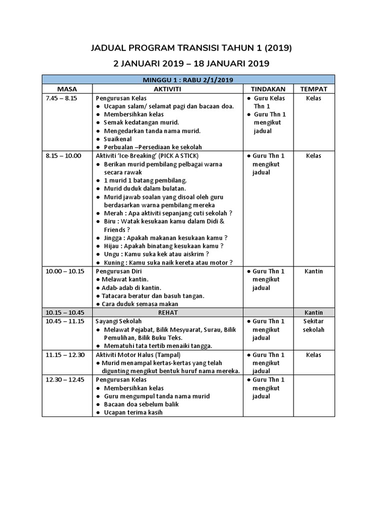 Jadual Program Transisi Tahun 1 2019 | PDF
