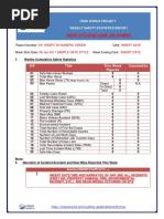 Weekly Safety Report | PDF | Industries | Transport