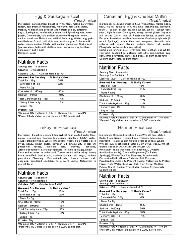 Sandwich Nutrition Facts Overview | PDF | Flour | Vitamin