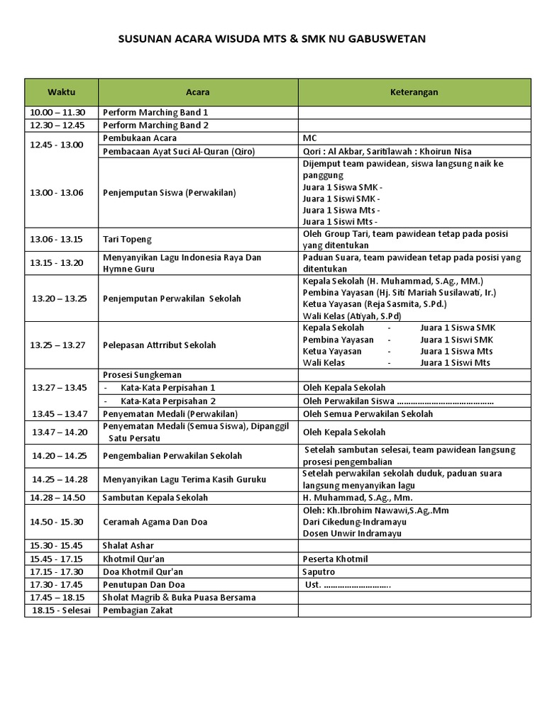 Susunan Acara Wisuda Mts | PDF