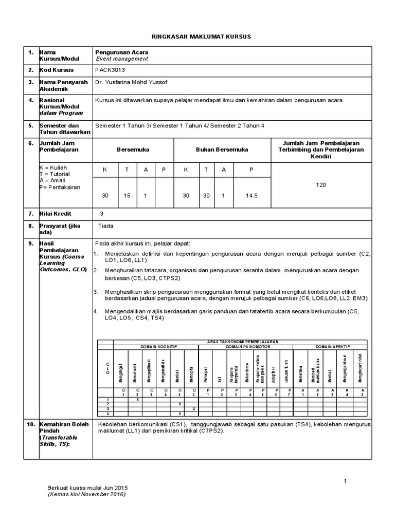 Kursus Pengurusan Acara PACK3013 | PDF