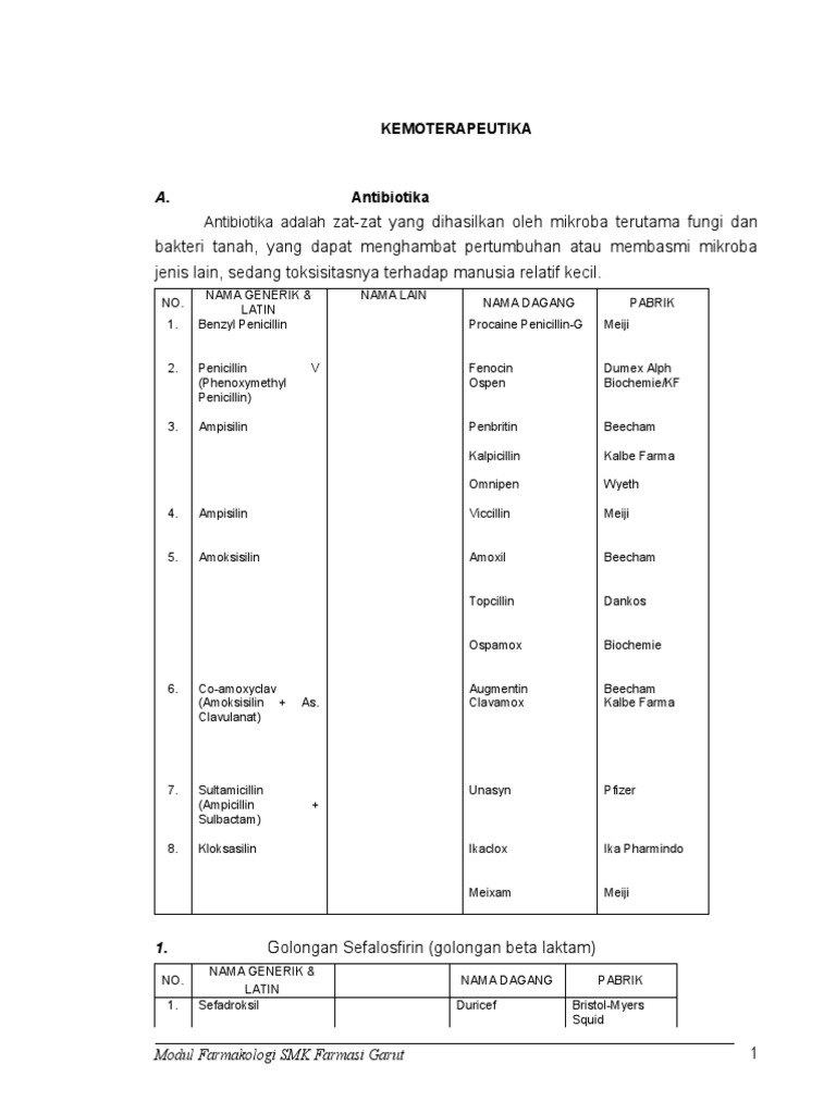 Spesialite Obat | PDF