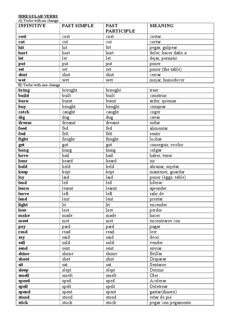 Verbs List 2nd Eso | PDF | Linguistics | Semantics