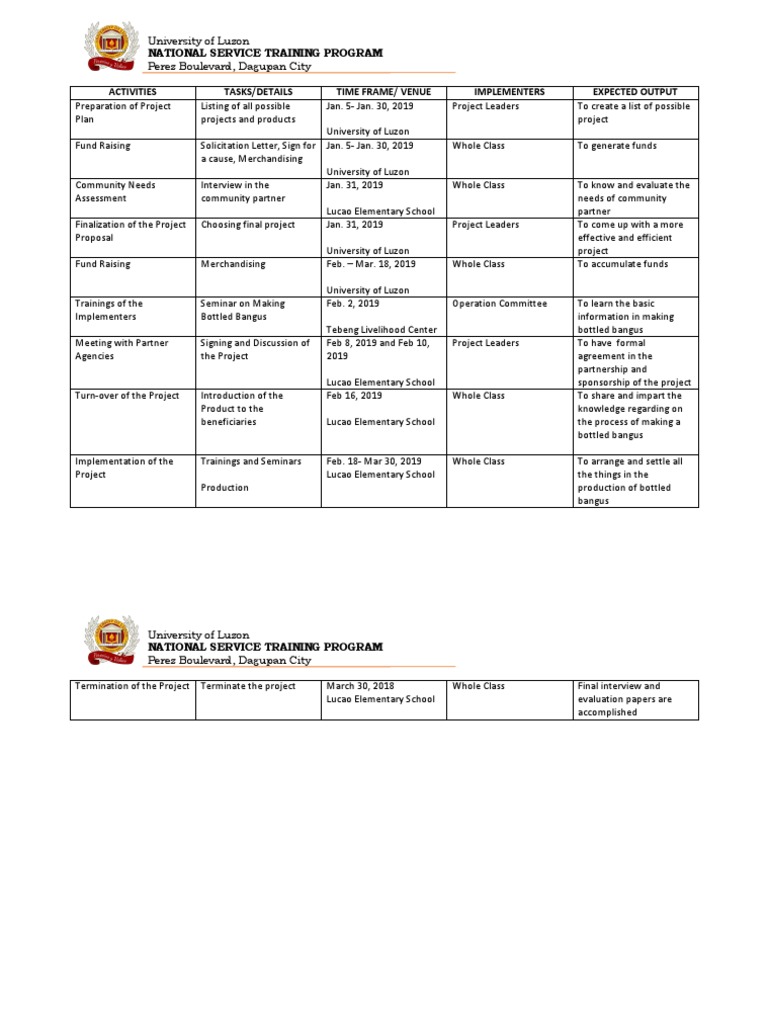 National Service Training Program | PDF | Cognition | Learning
