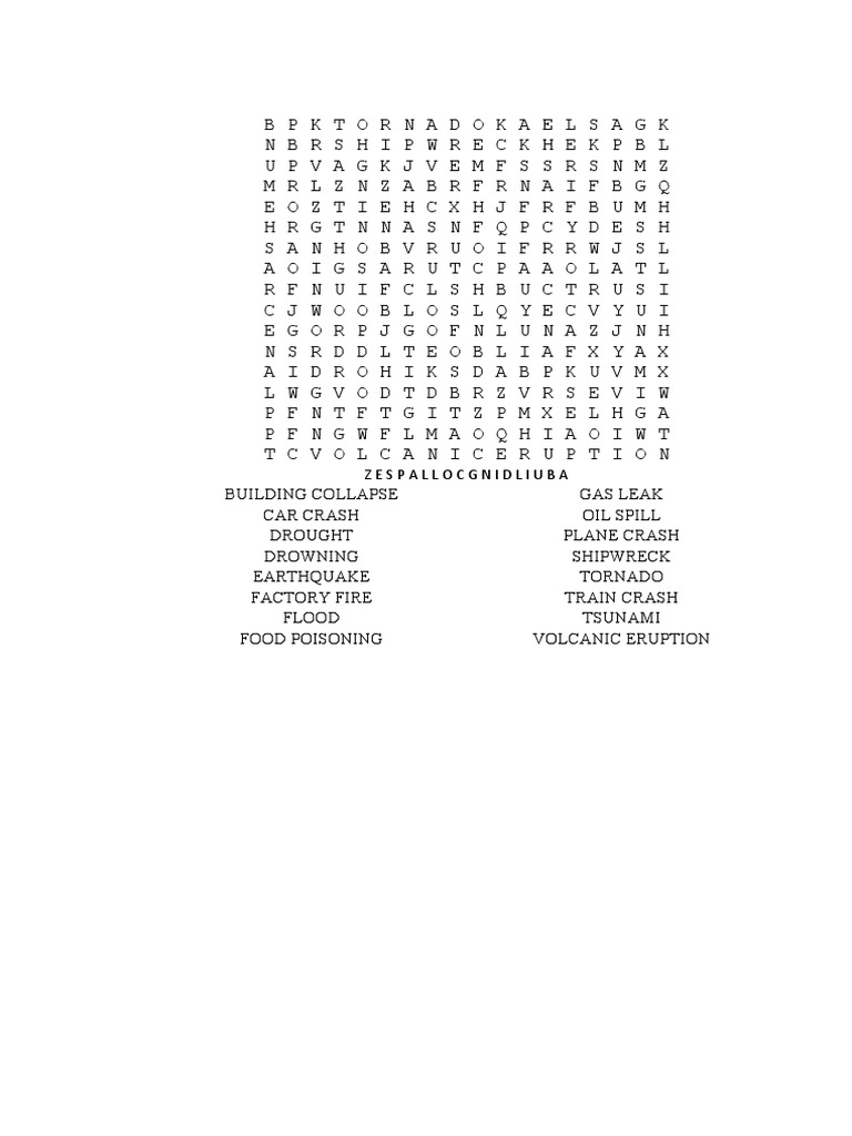 Natural Disaster Incident Types | PDF