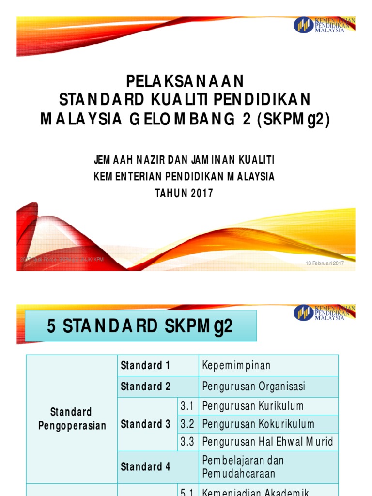 01-PELAKSANAAN SKPMg2 PDF | PDF