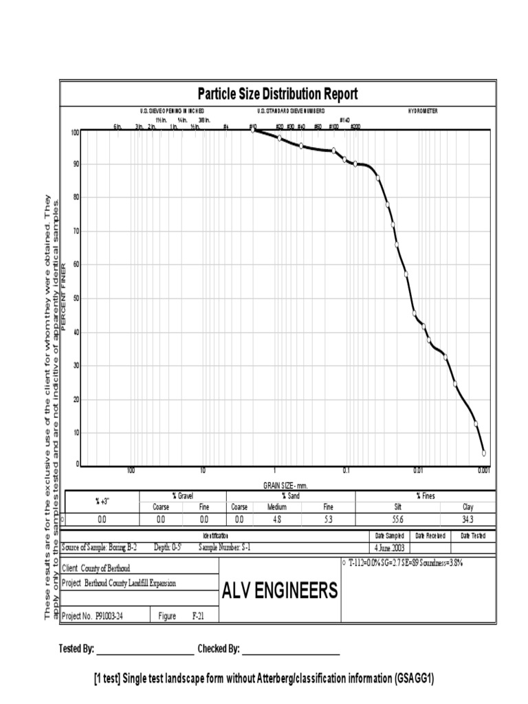 Grain Size Reports | PDF | Sand | Silt