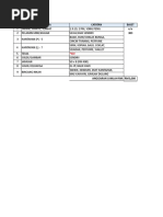 Checklist Persediaan Perkahwinan | PDF