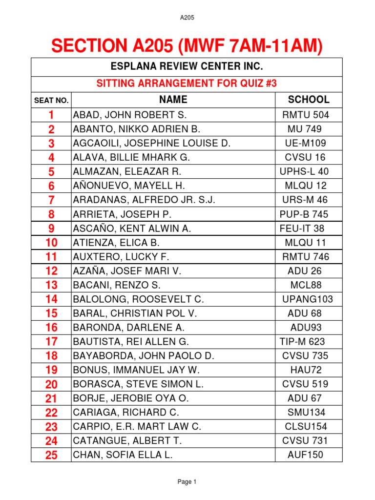 4 Buoyancy and Floatation Tutorial Solution | PDF