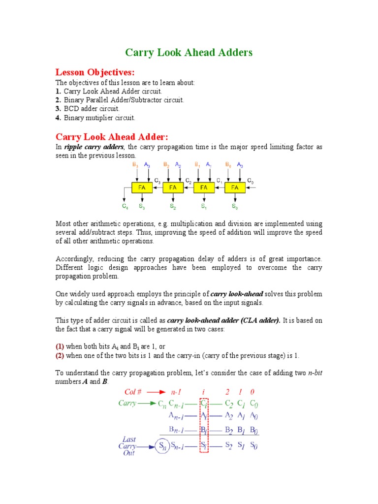 Carry Look Ahead Adders: Lesson Objectives | PDF