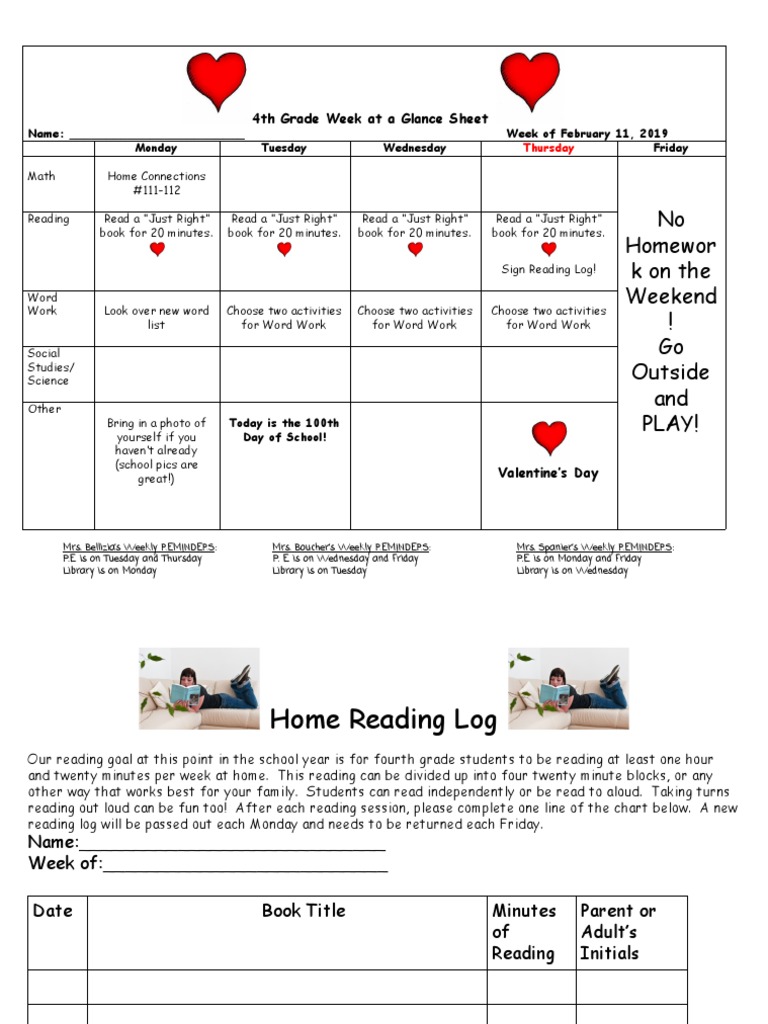 4th Grade Weekly Overview: Feb 2019 | PDF | Behavior Modification ...