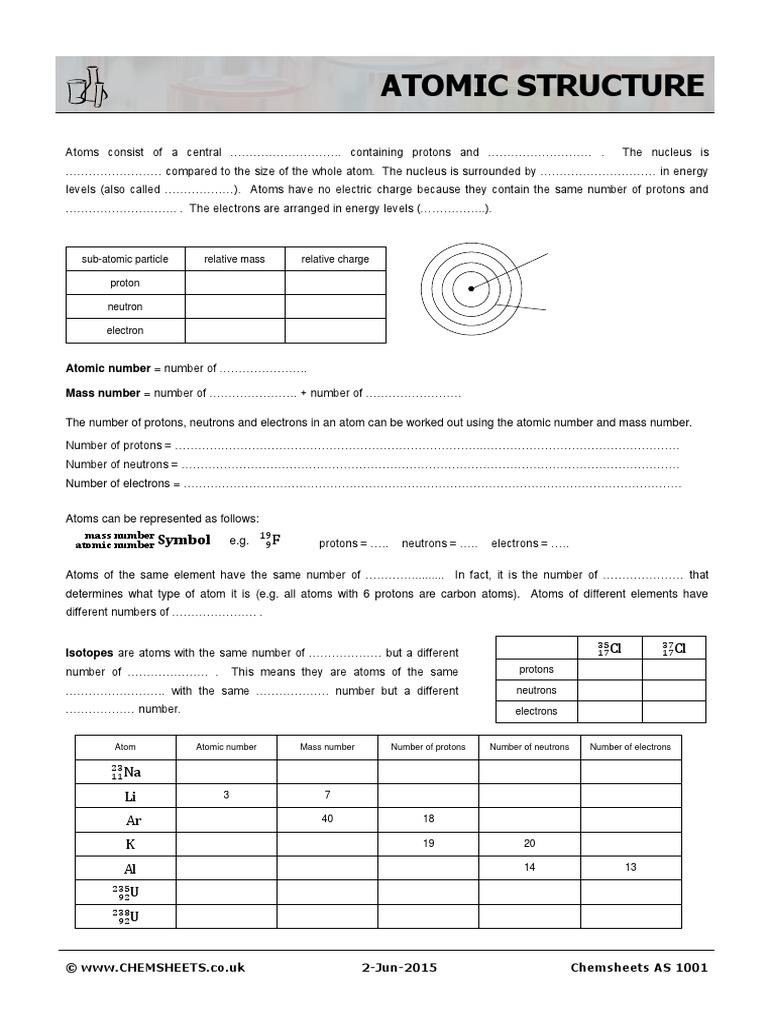 Chemsheets As 1001 Atomic Structure | PDF | Atoms | Proton