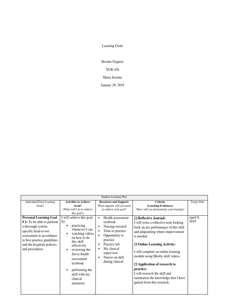 Learning Goals | PDF