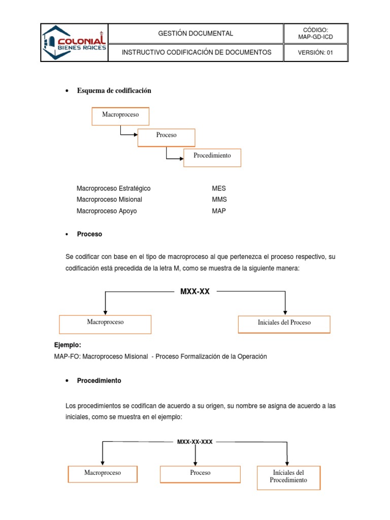 Instructivo para Codificación de Documentos | PDF