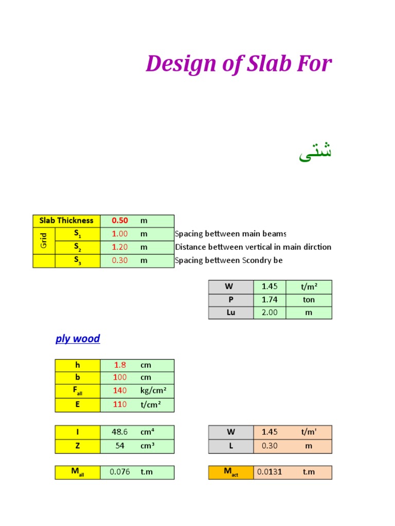 Slab Formwork Design Specifications | PDF