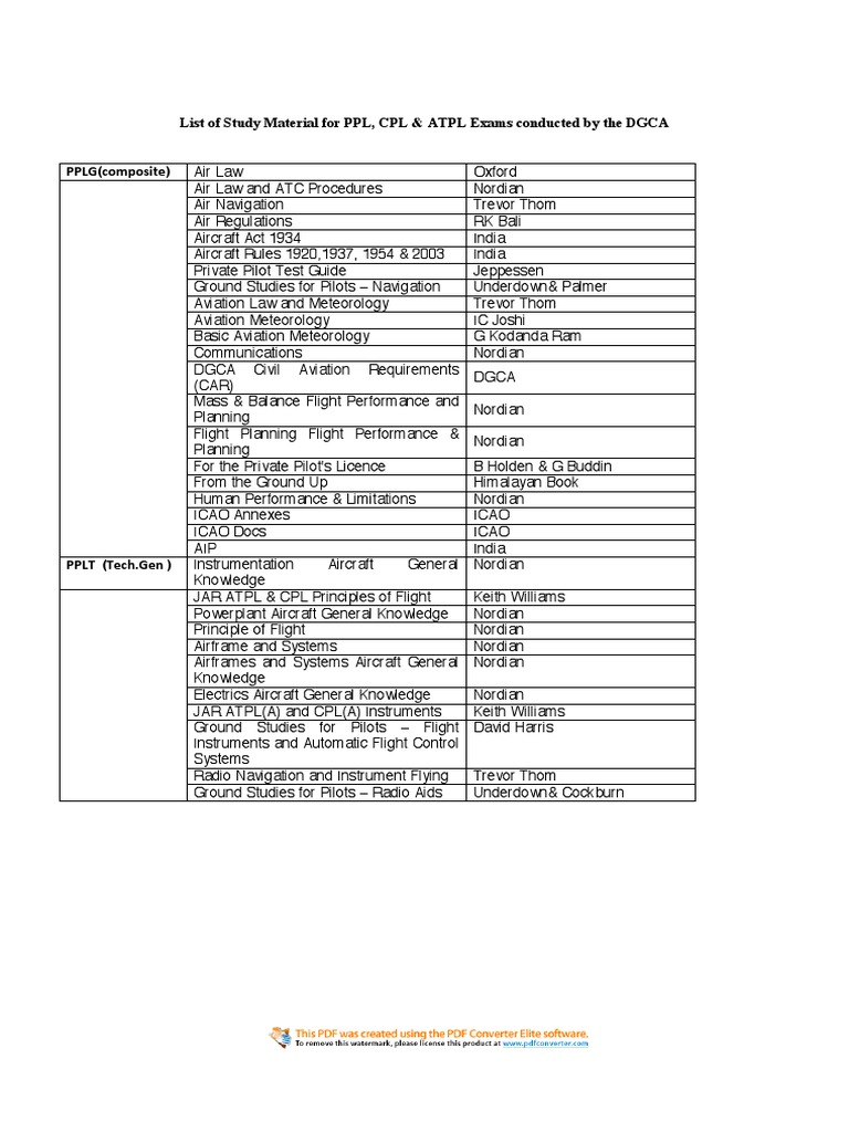 List of Study Material For PPL, CPL & ATPL Exams Conducted by The DGCA ...