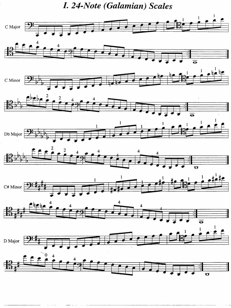 24-Note (Galamian) Scales and Scale Bowing Patterns | PDF | Musical ...