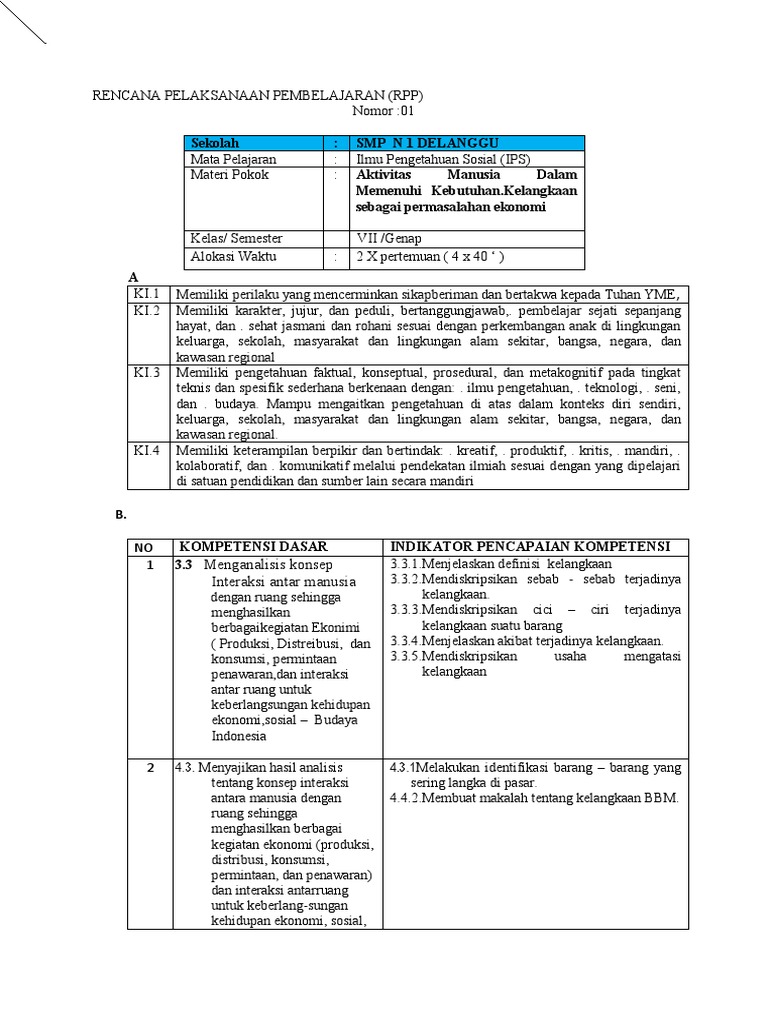 Sekolah: SMP N 1 Delanggu Aktivitas Manusia Dalam Memenuhi Kebutuhan ...