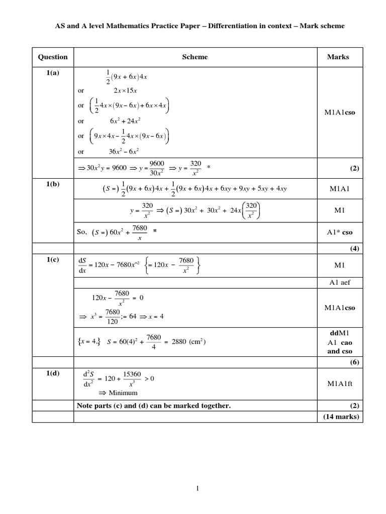 A Level Mathematics - Practice Paper - 7.4 - Differentiation in Context ...