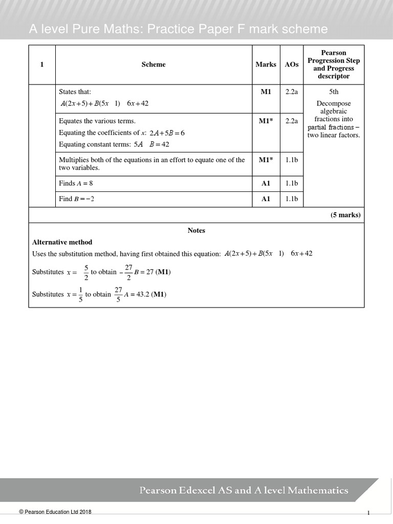 A Level Mathematics Practice Paper F - Pure Mathematics Mark Scheme ...