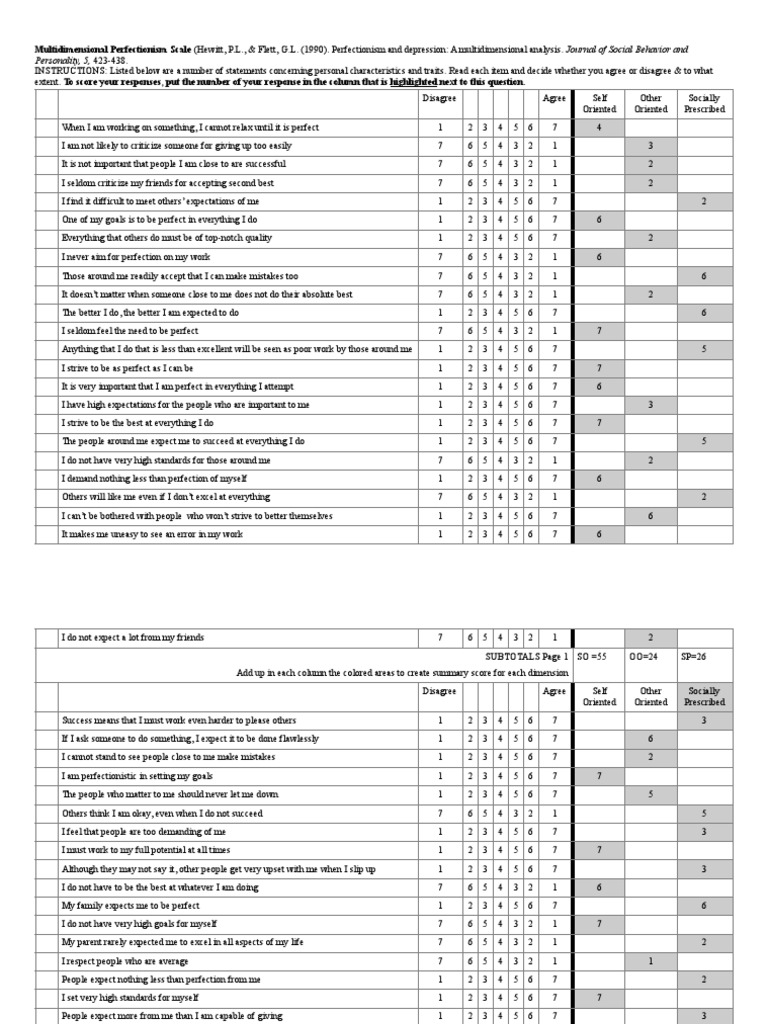 Hewitt Flett Perfectionism Scale CAPS | Perfectionism (Psychology ...