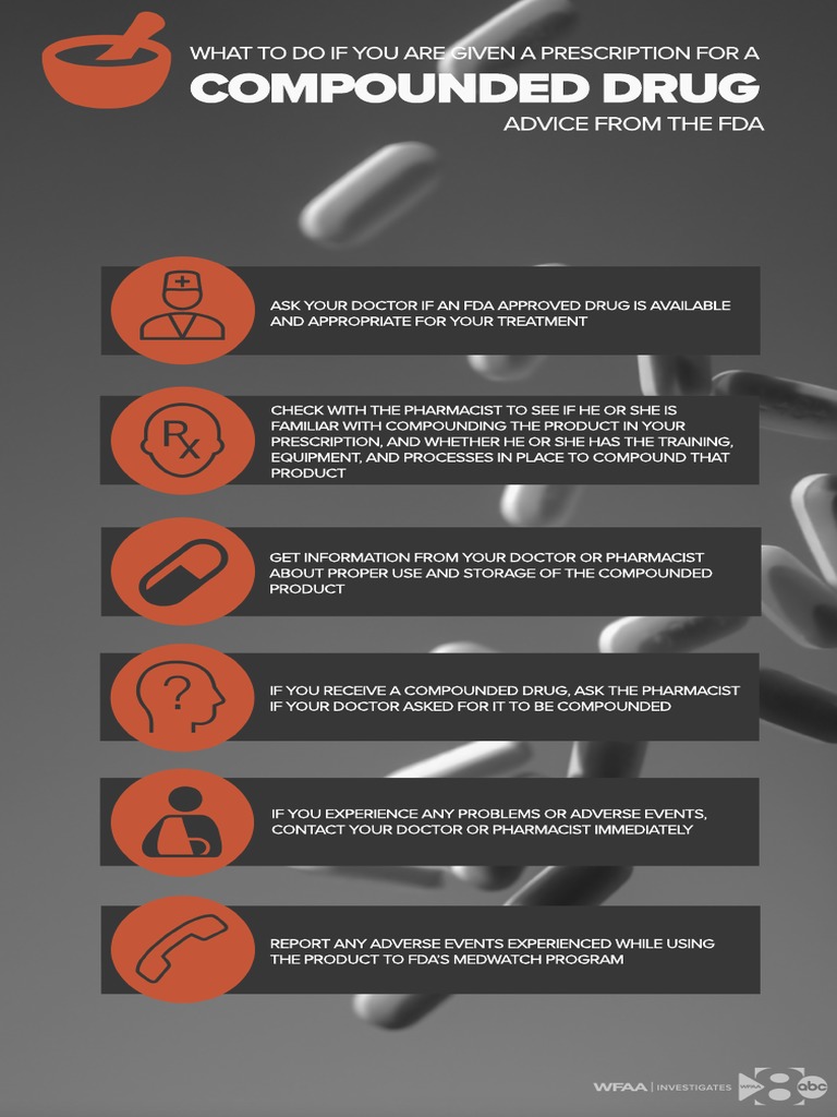 What To Do If You Are Given A Prescription For A Compounded Drug | PDF ...