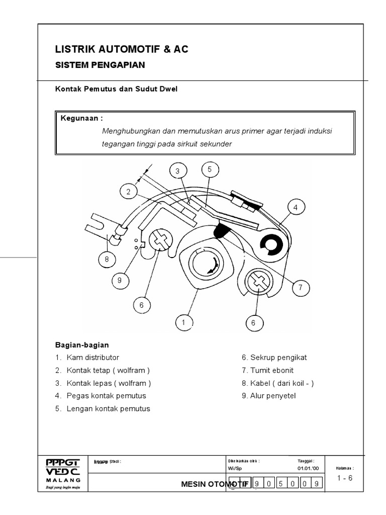 Bagian Distributor Mesin Mobil | PDF