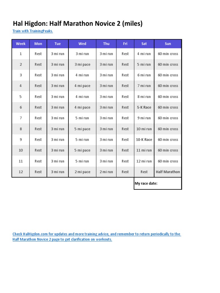 Novice 2 Half Marathon Printable | PDF | Athletics | Long Distance Races