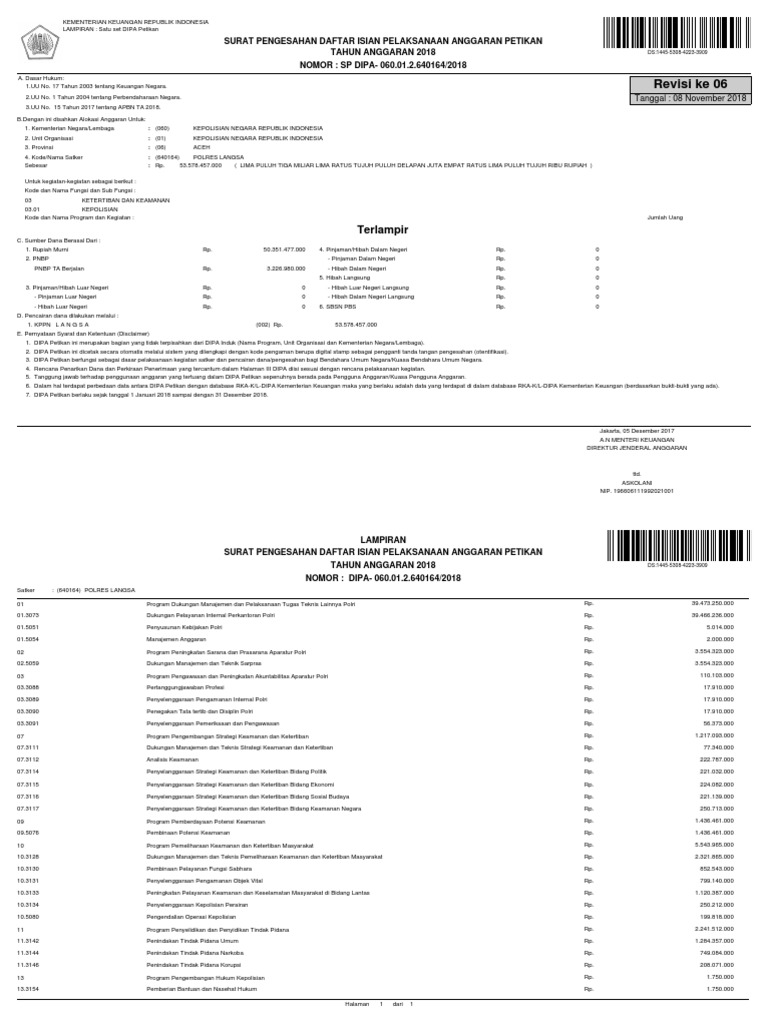 Contoh Dipa | PDF