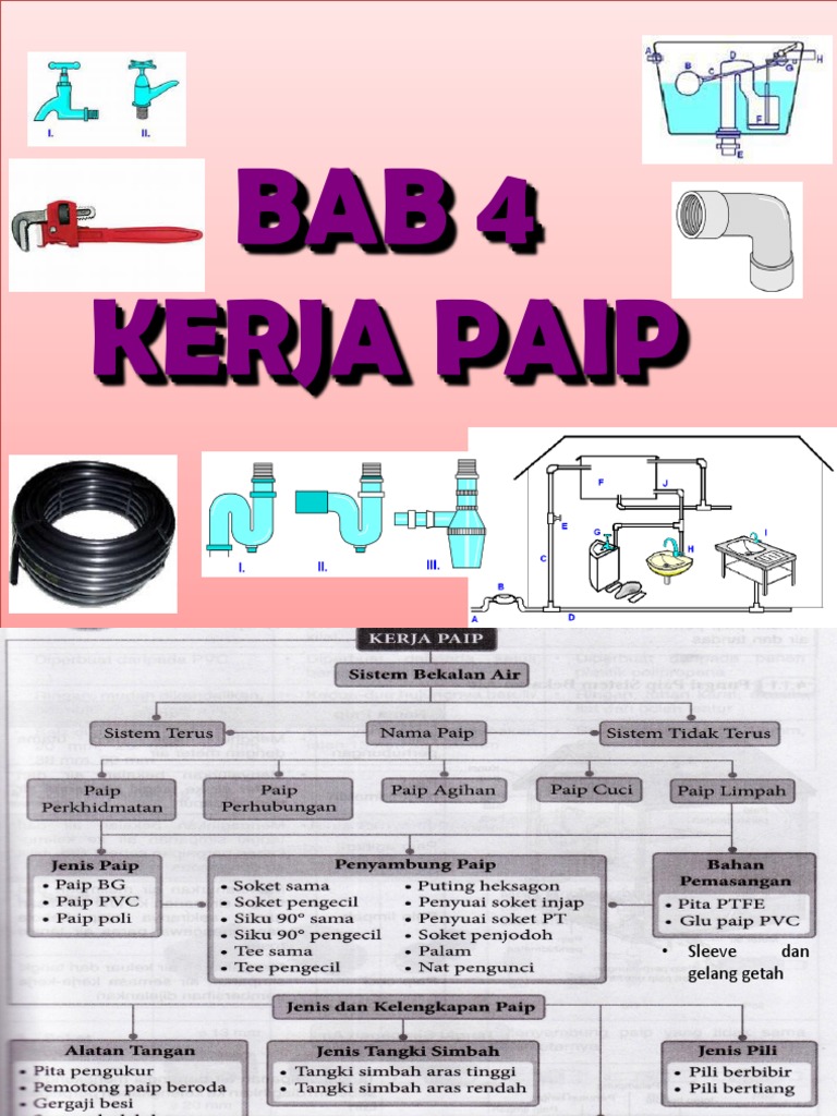Bab 4 Kerja Paip | PDF