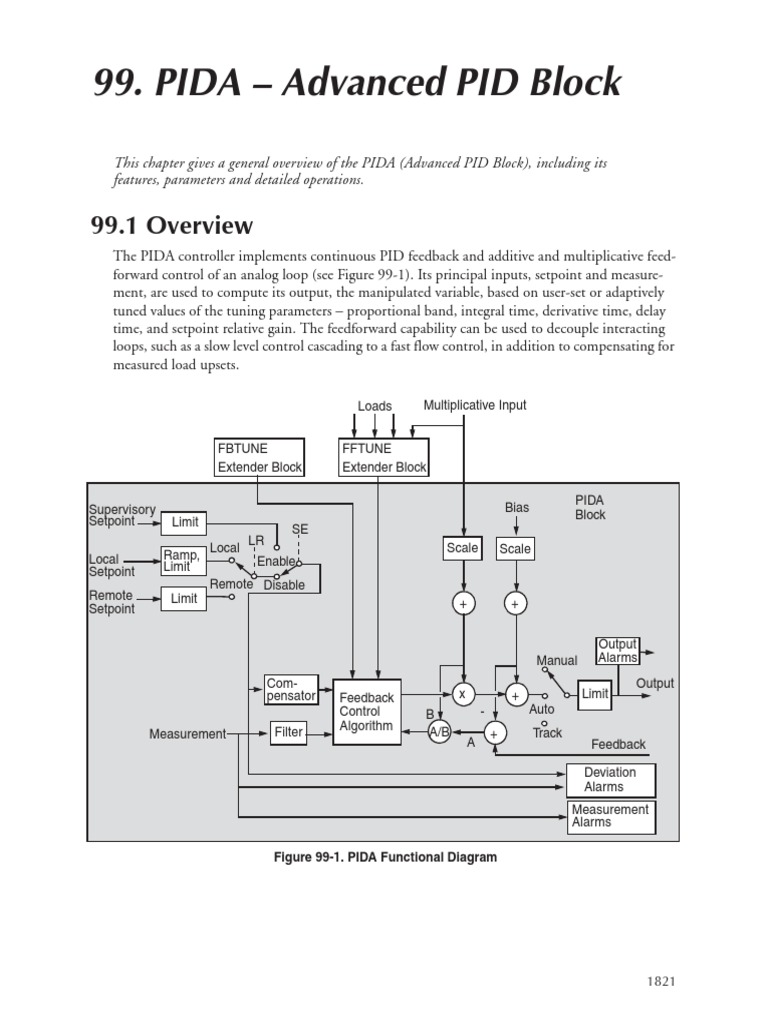 PIDA - Advanced PID Block: 99.1 Overview | PDF | Control Theory | Control Engineering