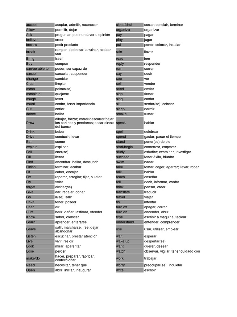 Definición de Contexto | PDF | Ocio