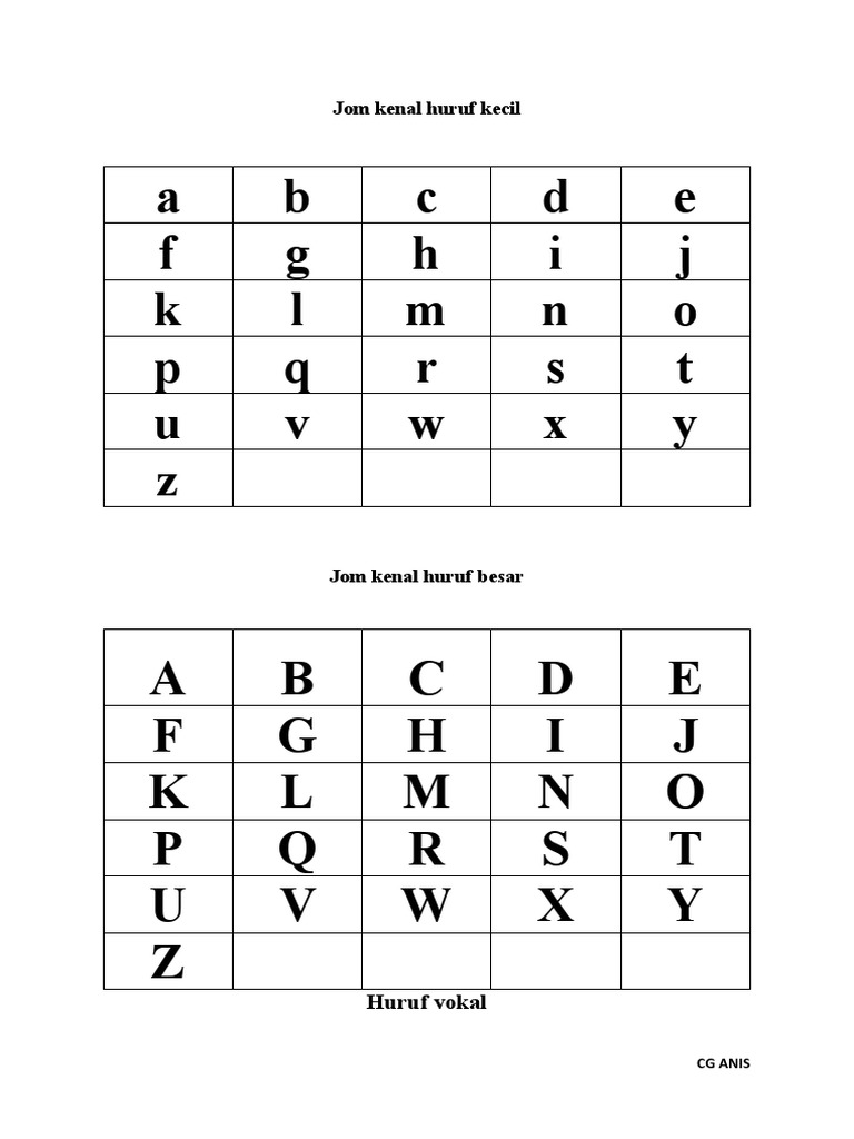 Jom Kenal Huruf Dan Suku Kata | PDF