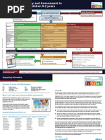 PALS Systematic Approach Summary: Initial Impression | PDF | Shock ...