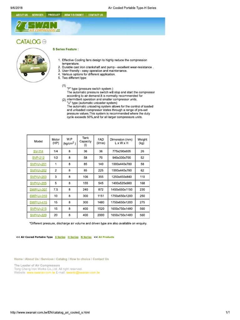 Swan Compressor Model SVP 205 | PDF