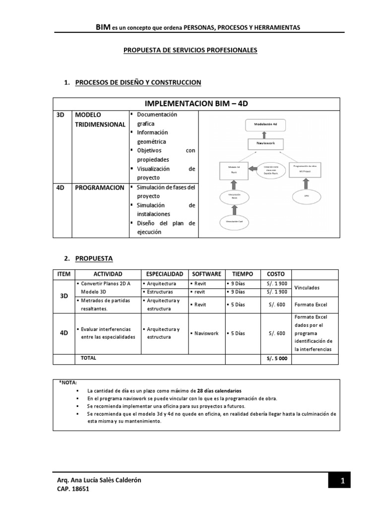 Proforma de Servicios Profesionales | PDF | Autodesk Revit | Diseño