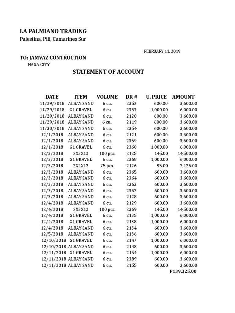 Statement of Account | PDF