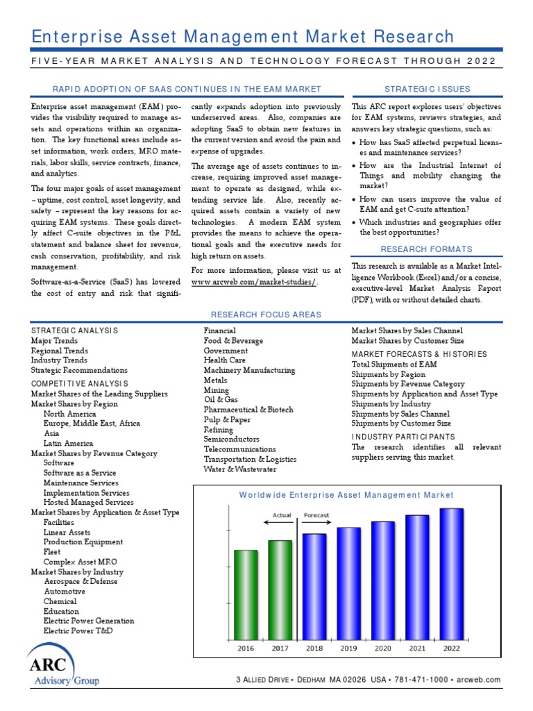 Study Enterprise Asset Management | PDF | Software As A Service | Asset Management