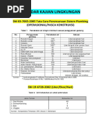 Contoh SK Kerja | PDF