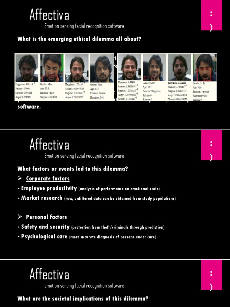 Affectiva: Facial Expression and Gestures | PDF | Emotions | Nonverbal ...